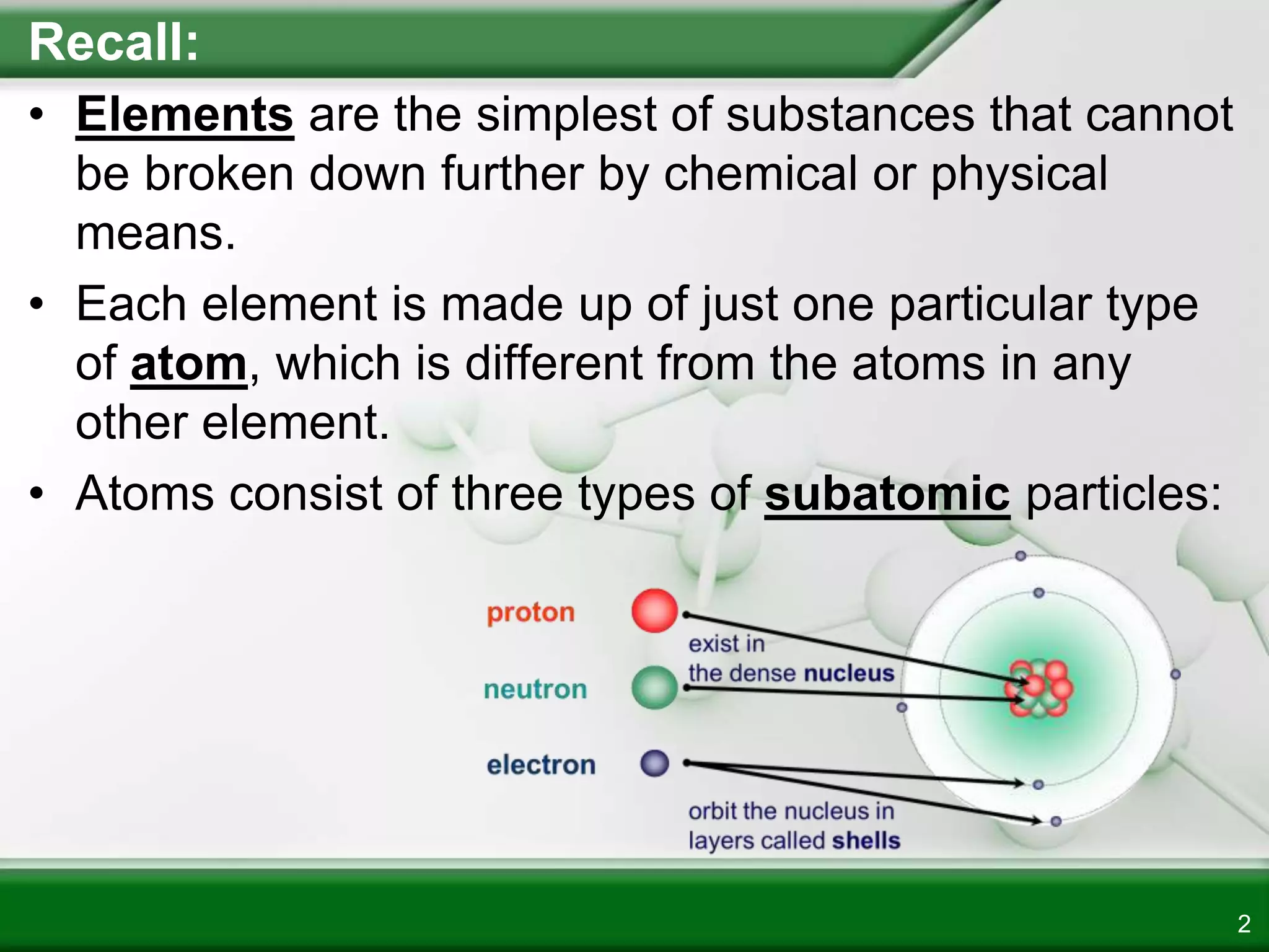 Properties and Formation of Ionic Compounds Powerpoint | PPTX