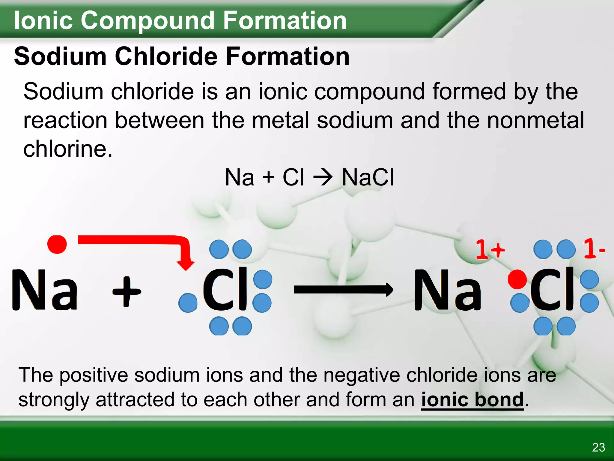 Properties and Formation of Ionic Compounds Powerpoint | PPTX ...