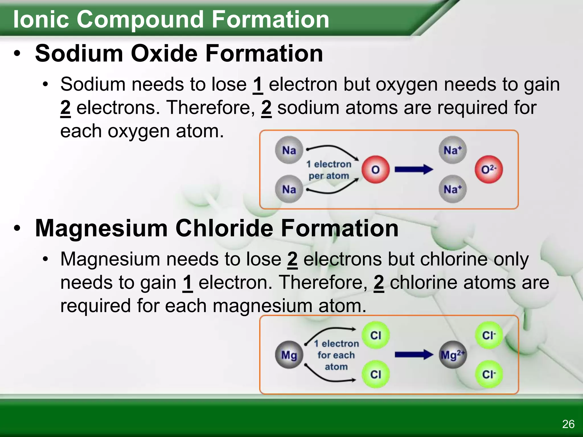 Properties and Formation of Ionic Compounds Powerpoint | PPTX | Chemistry | Science