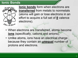 Properties and Formation of Ionic Compounds Powerpoint | PPTX