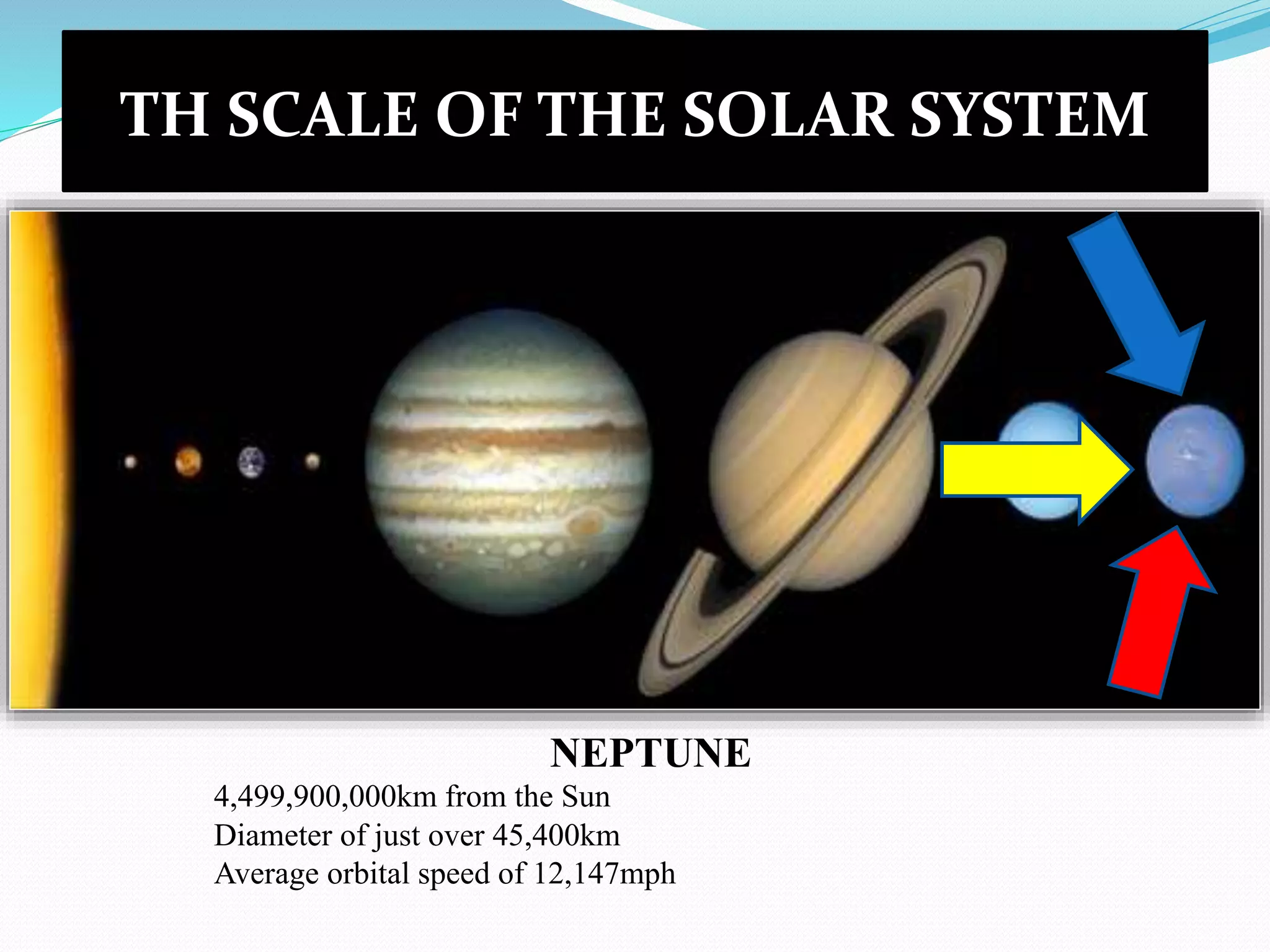 Properties and scale of solar system | PPTX
