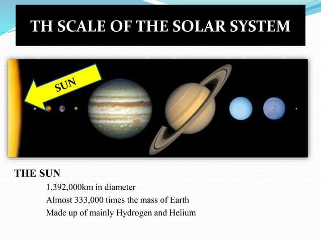Properties and scale of solar system | PPTX | Space and Astronomy | Science