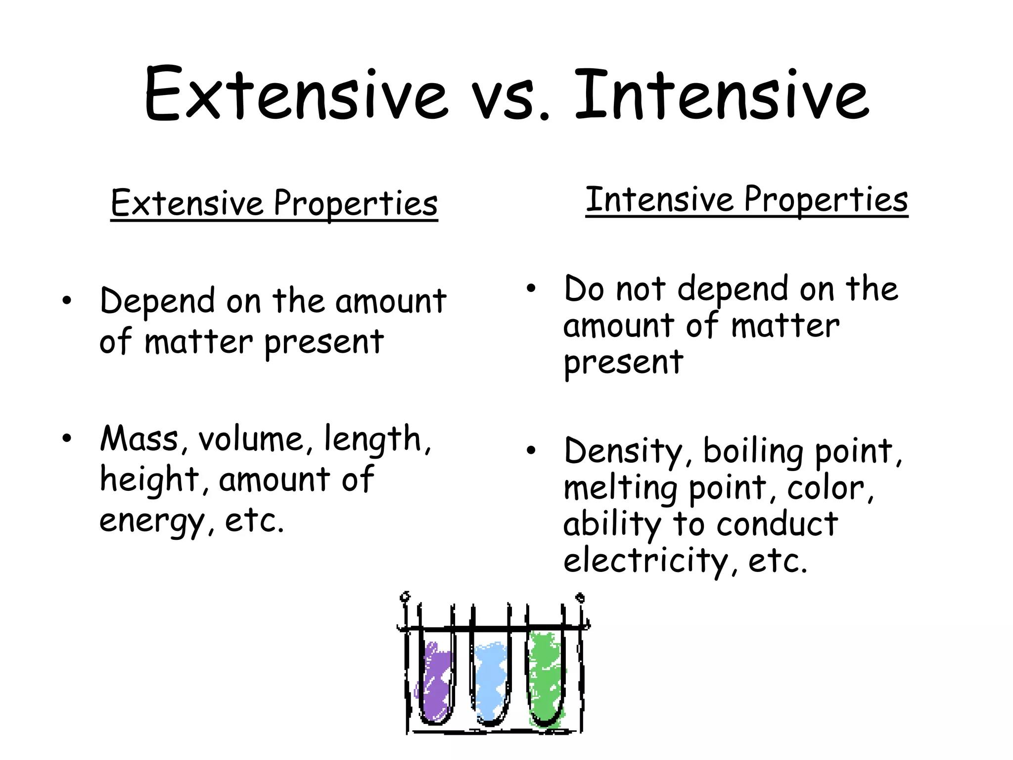Properties and Structure of Matter.pdf