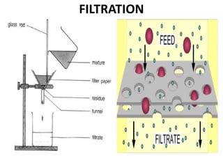 Properties and Structure of Matter.pdf