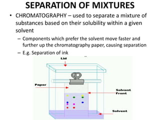Properties and Structure of Matter.pdf