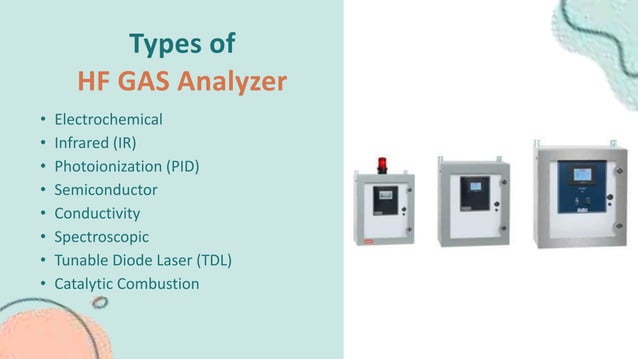 Properties and types of HF GAS ANALYZER.pptx