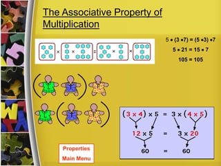 Properties Of Multiplication | PPT