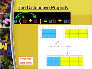 Properties Of Multiplication | PPT