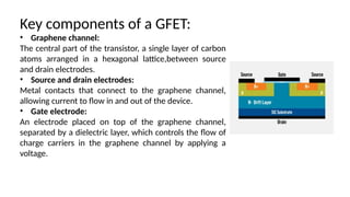 Properties:working Of Graphene Transistor And Its Comparision With Silicon Transistors (1).pptx