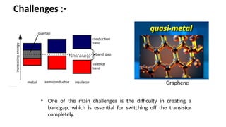 Properties:working Of Graphene Transistor And Its Comparision With Silicon Transistors (1).pptx