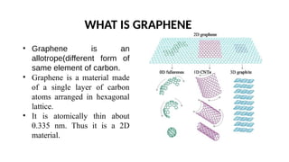 Properties:working Of Graphene Transistor And Its Comparision With Silicon Transistors (1).pptx