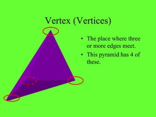 Properties of 2_d_3d_shapes | PPTX