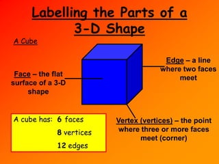 Properties of 3 d shapes | PPTX