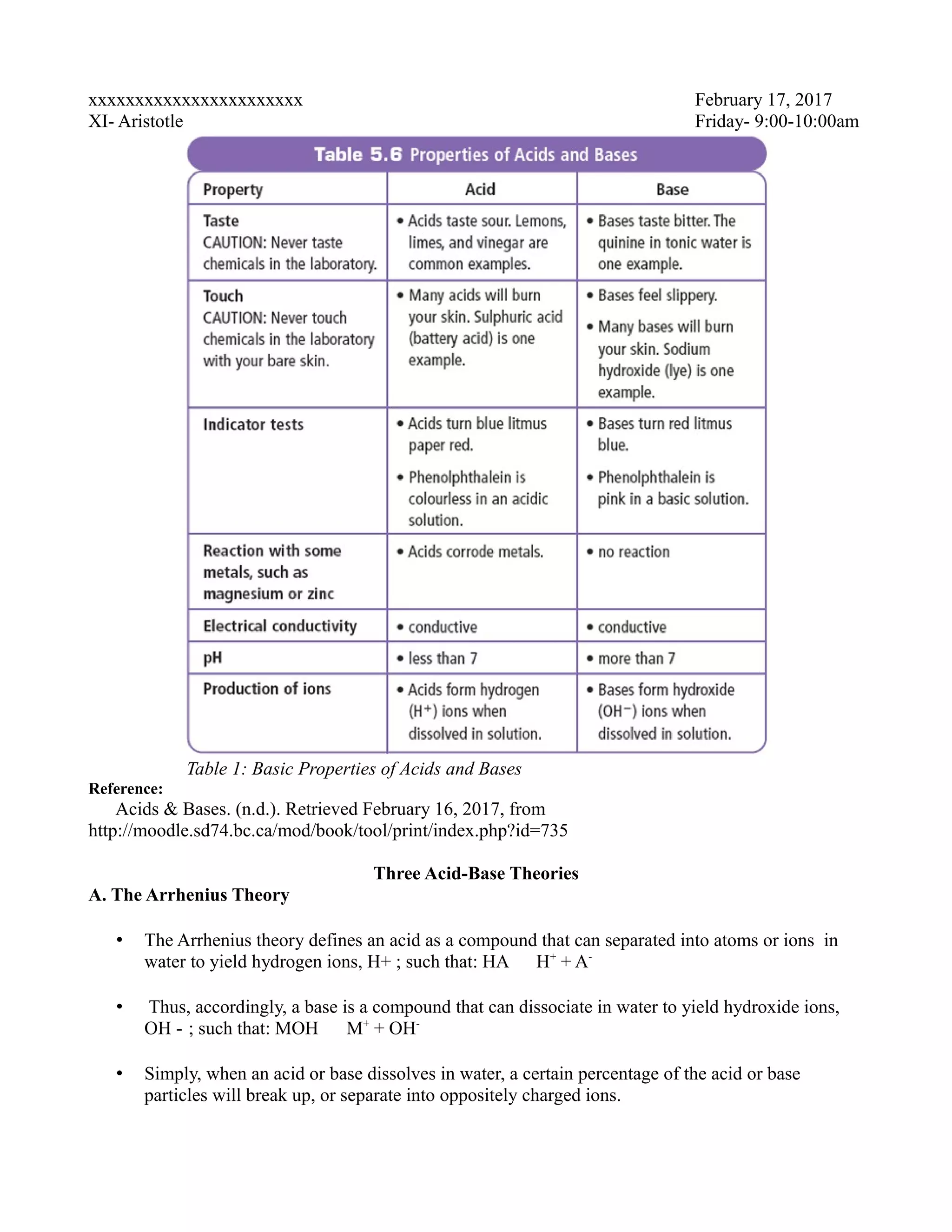 Acids and Bases: Properties and Theories | PDF