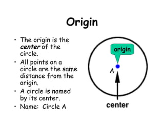 Properties of a_circle | PPT