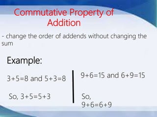 Properties of Addition | PPTX