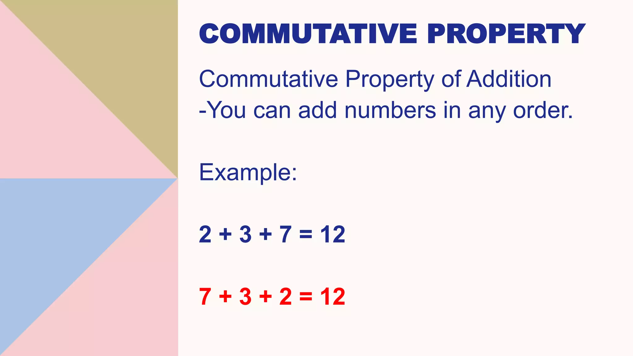 Properties of addition.pptx