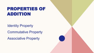 Properties of addition.pptx