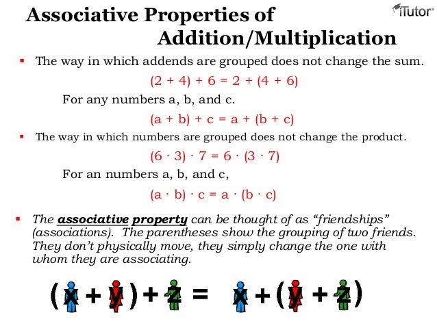 Properties Of Addition Multiplication Properties Of Addition Multiplication