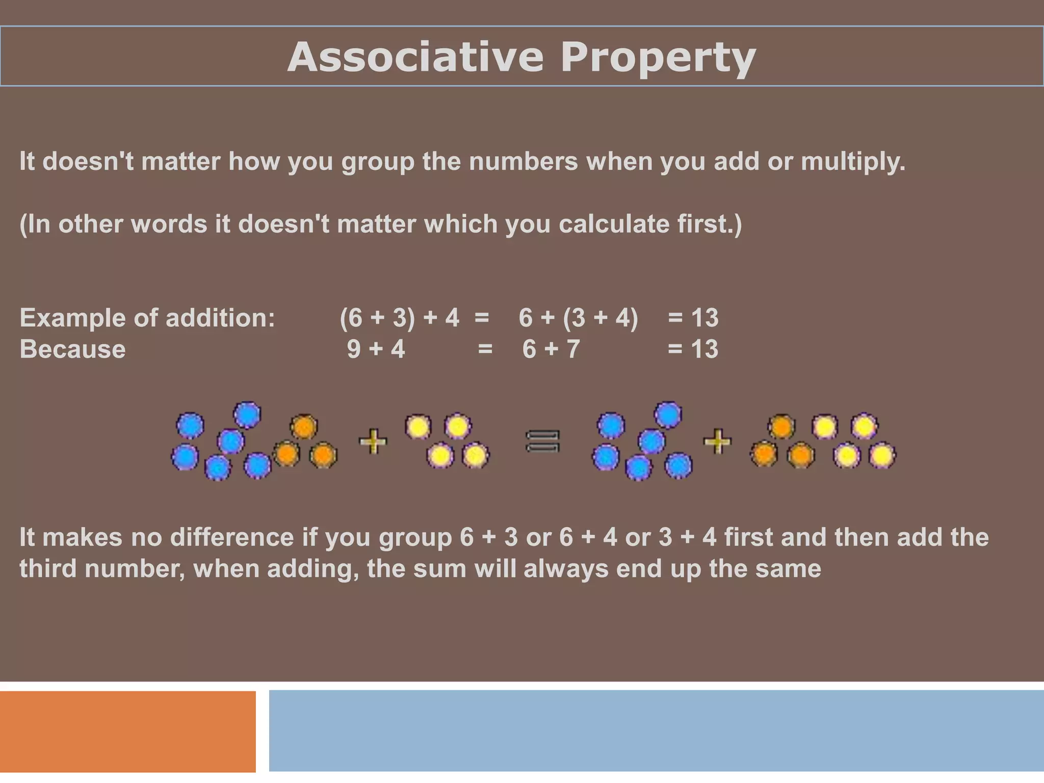 Properties of addition & multiplication | PPTX