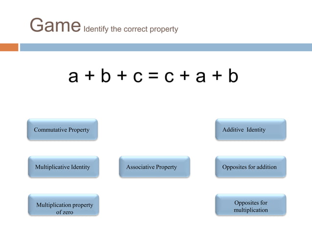 Properties of addition & multiplication | PPTX