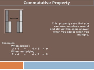 Properties of addition & multiplication | PPTX