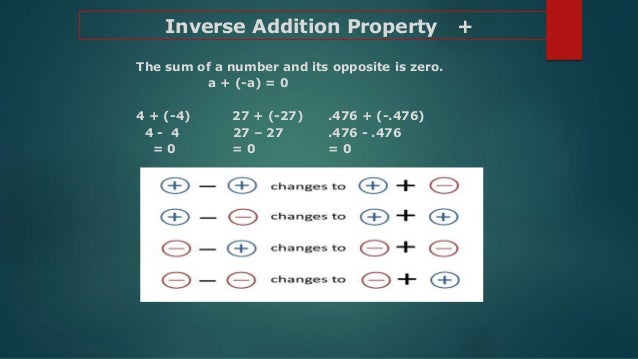 Properties of addition & multiplication announcement