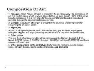 Properties of air | PPTX