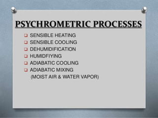 Properties of air water mixtures | PDF