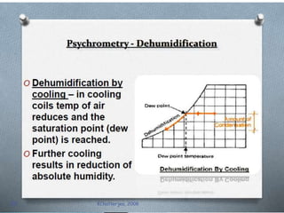 Properties of air water mixtures | PDF