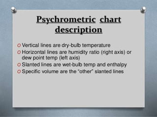 Properties of air water mixtures | PDF