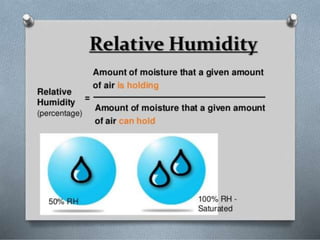 Properties of air water mixtures | PDF