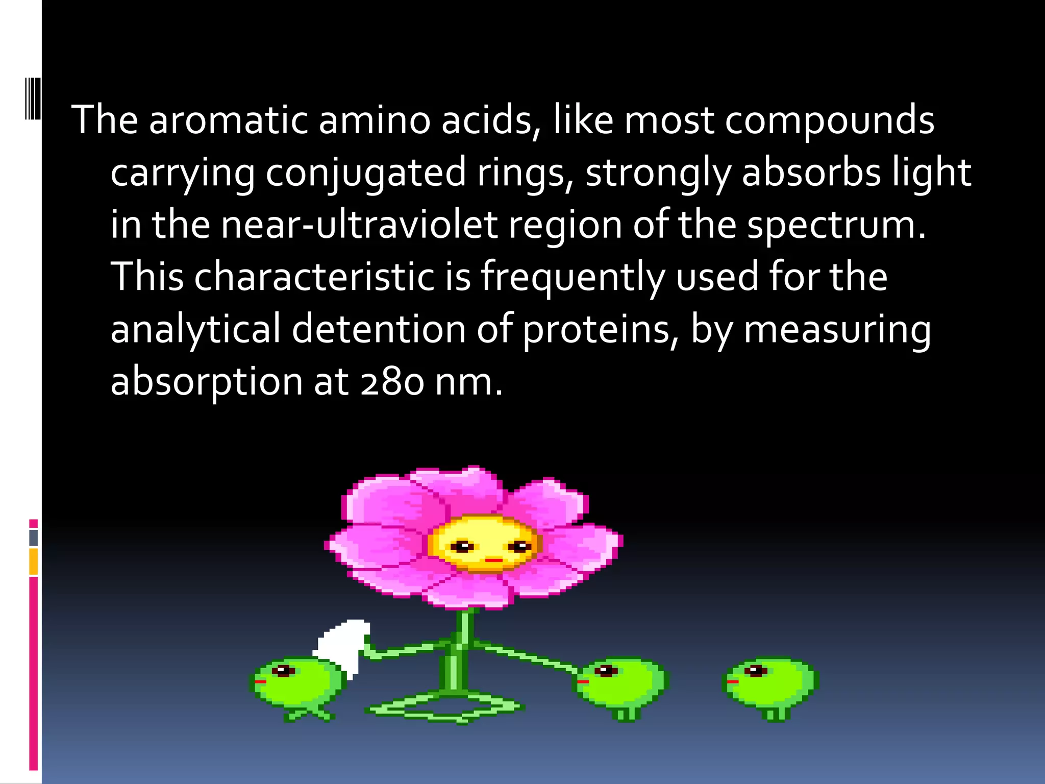 Properties of amino acid side chains report ni lady | PPTX