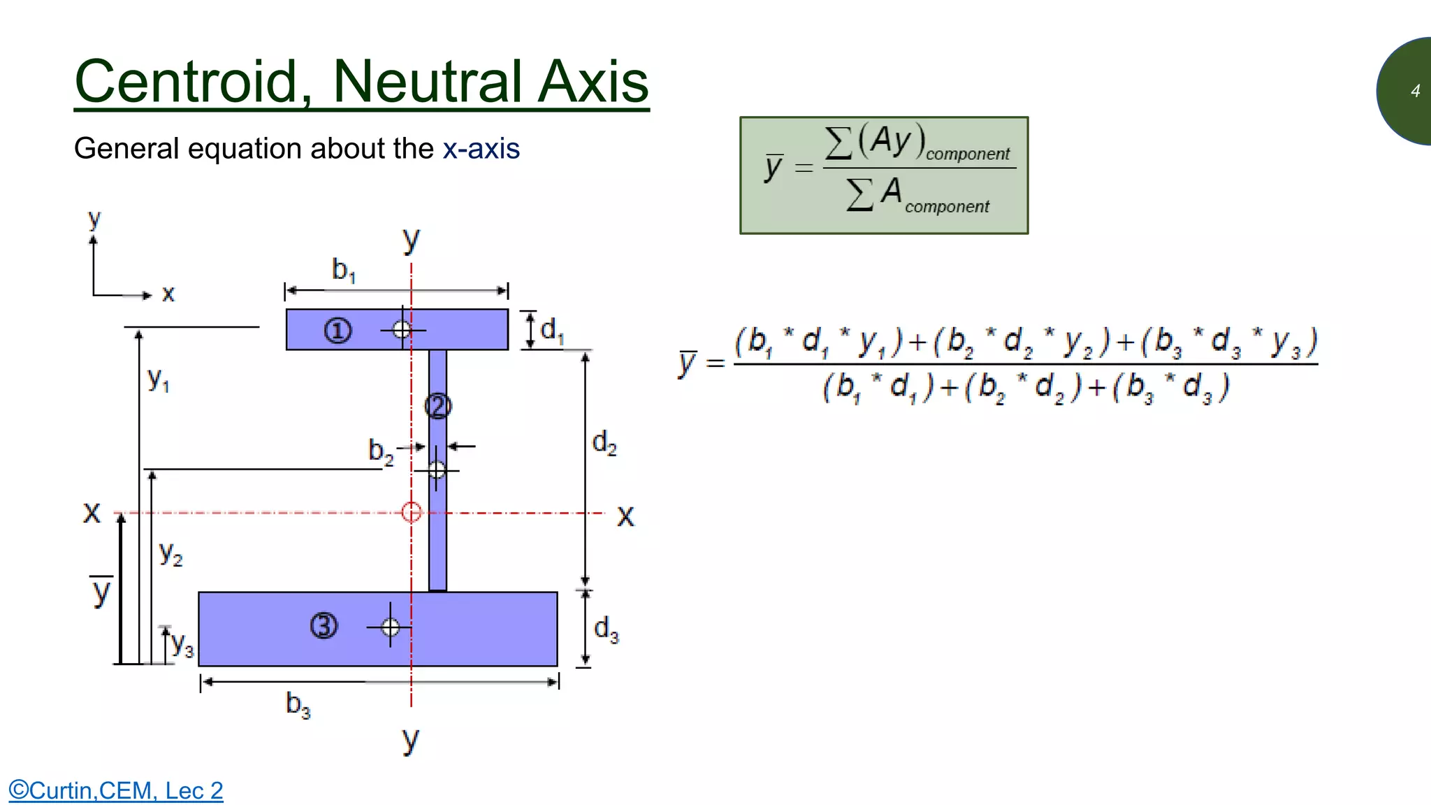 Properties of area presentation | PPTX