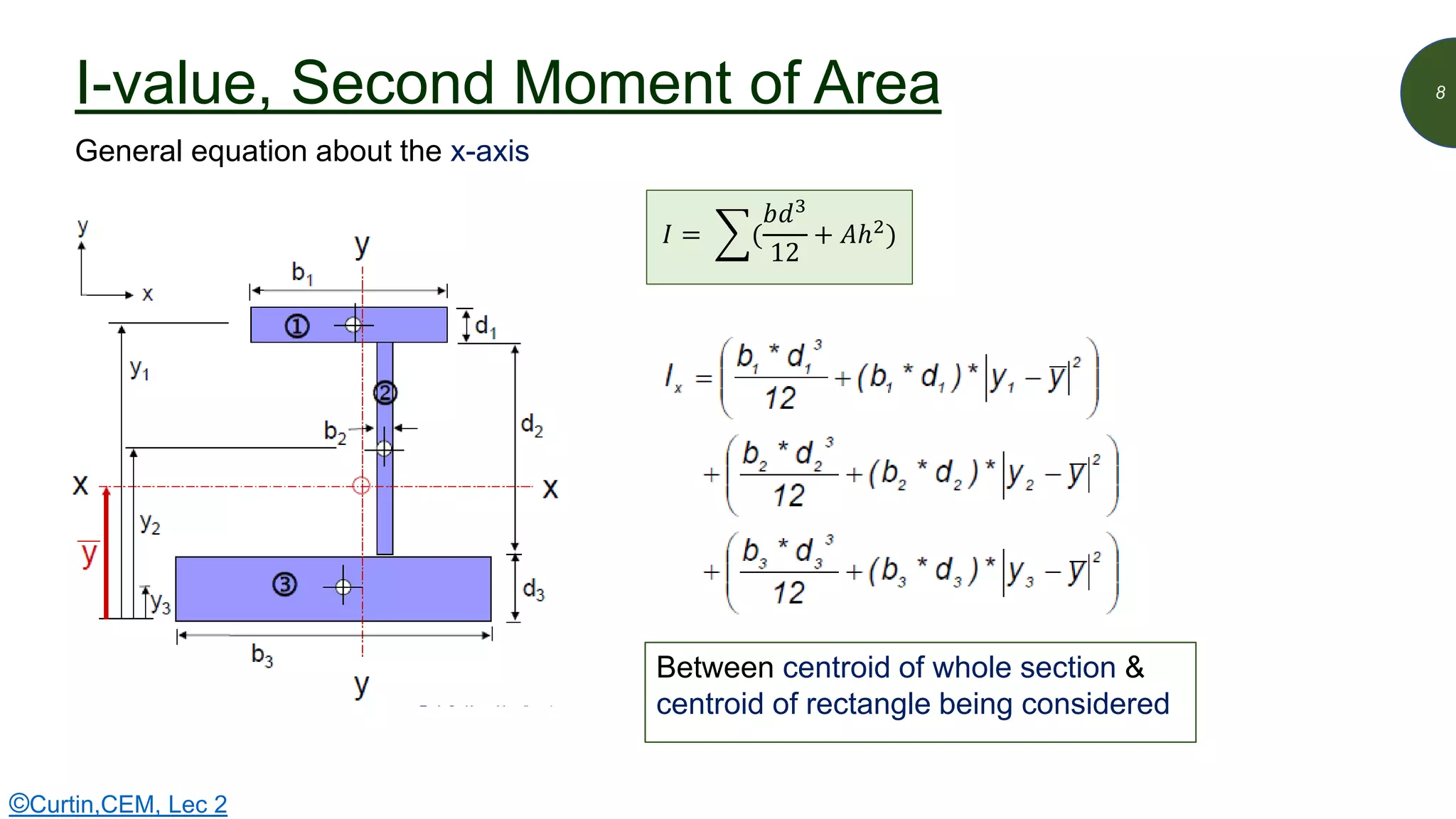 Properties of area presentation | PPTX