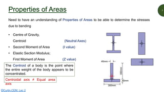 Properties of area presentation | PPTX