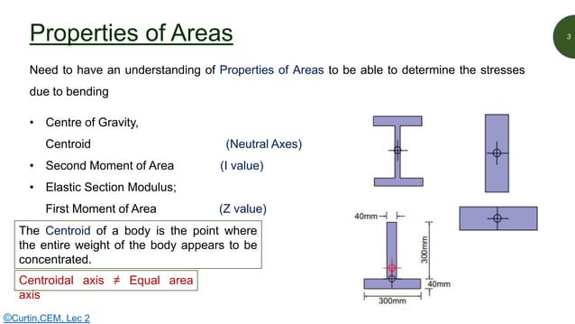Properties of area presentation | PPTX | Physics | Science