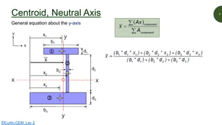 Properties of area presentation | PPTX