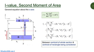 Properties of area presentation | PPTX | Physics | Science