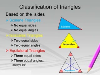 Properties Of A Triangle