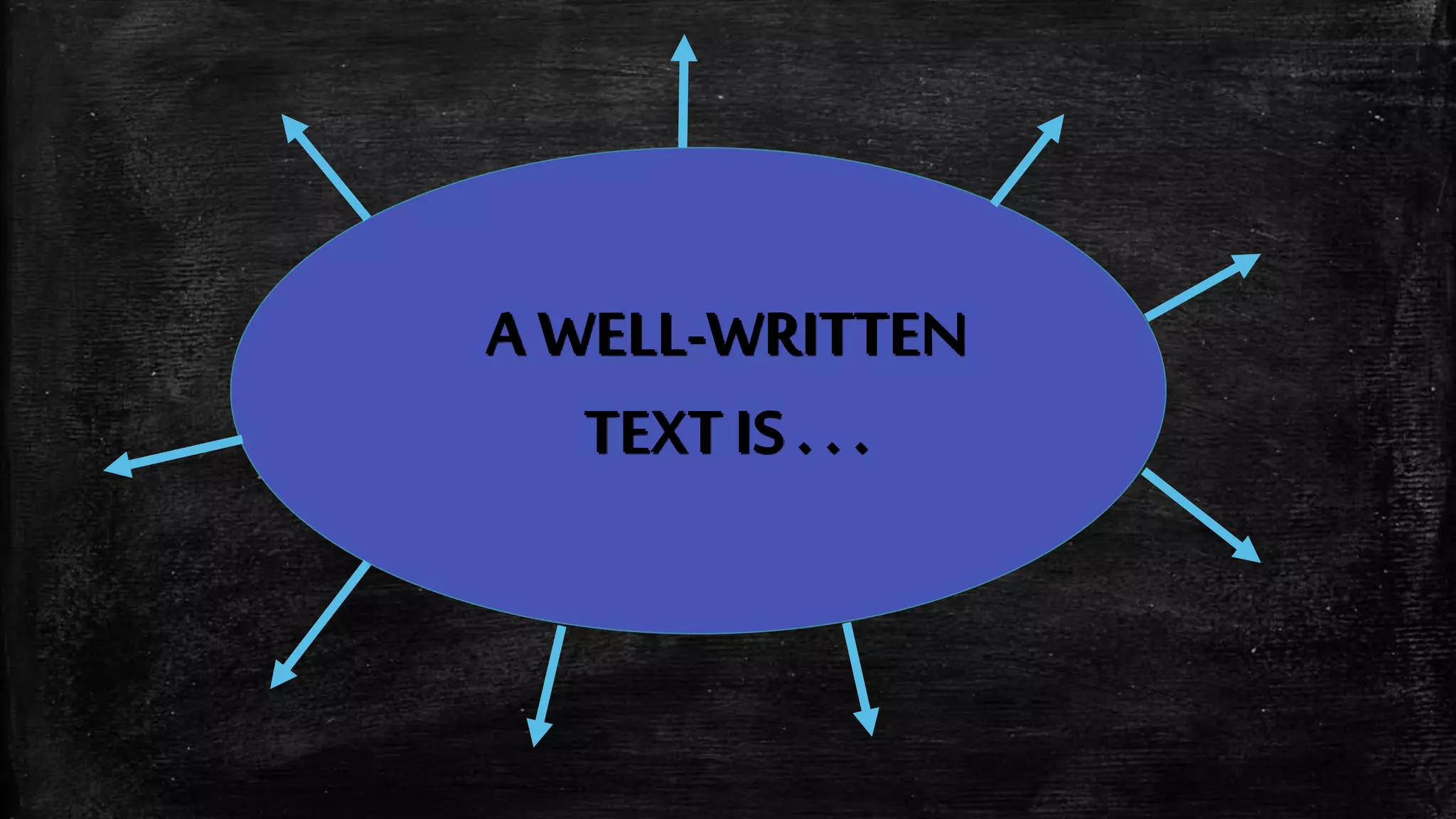 Properties of a well written text | PPTX