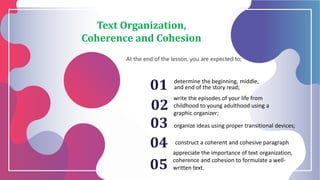 Properties of a well written text | PPTX