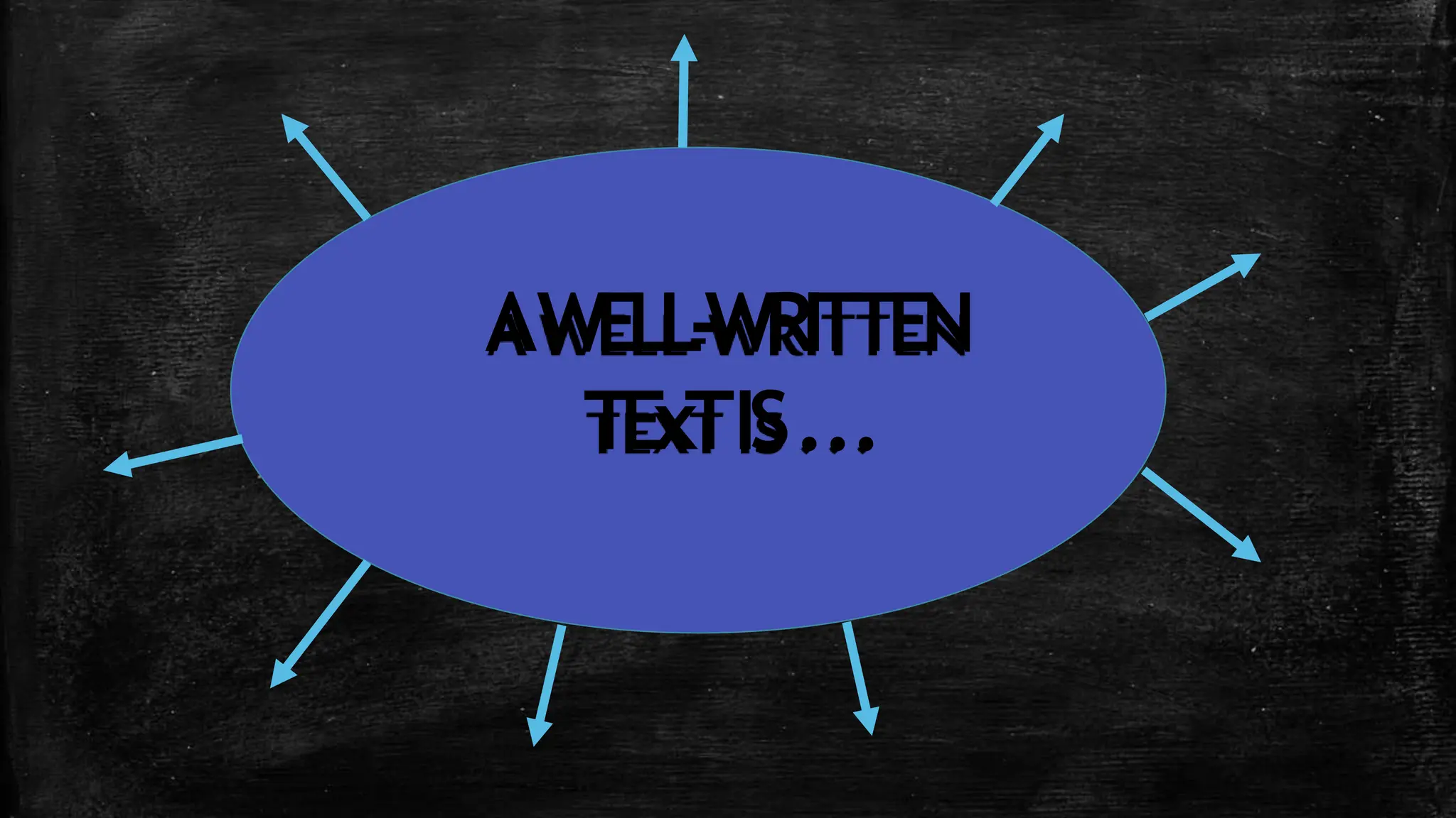 Properties of a Well-written Text - Grade 11.pptx