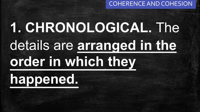 Properties of a Well-written Text - Grade 11.pptx