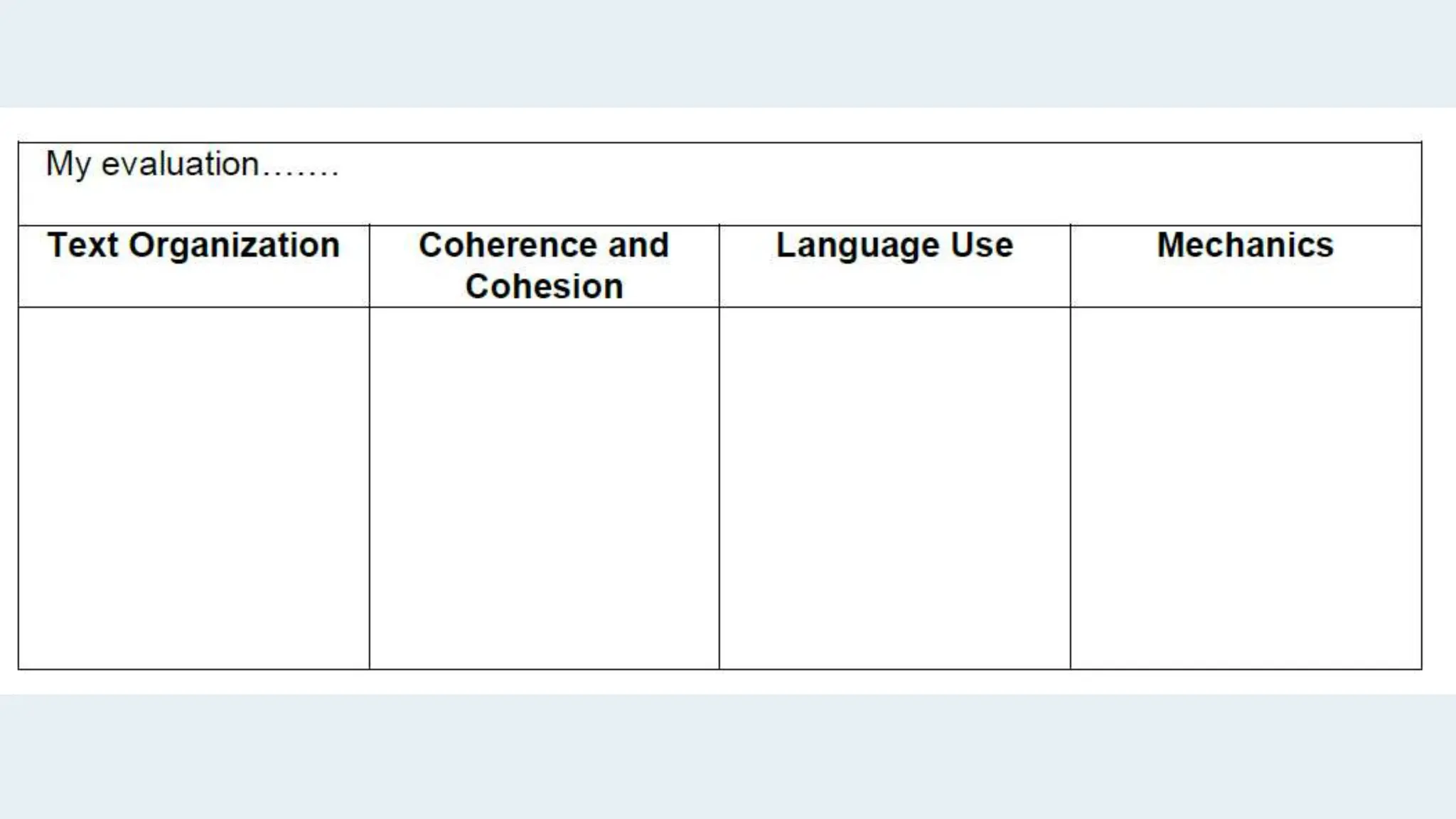 Properties of a well written text in Reading and Writing Subject | PPTX