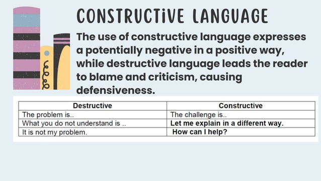 Properties of a well written text in Reading and Writing Subject | PPTX ...