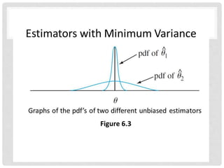Properties of estimators (blue) | PPTX