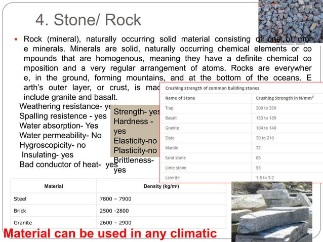 Properties of building materials part 2 | PPTX