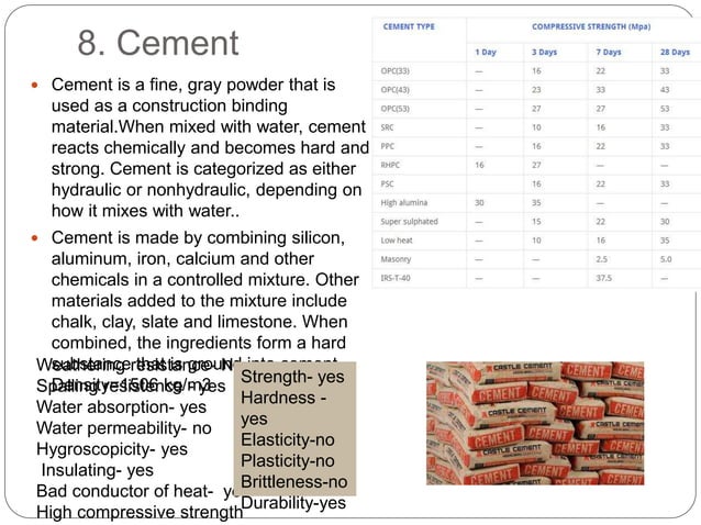 Properties of building materials part 2 | PPTX