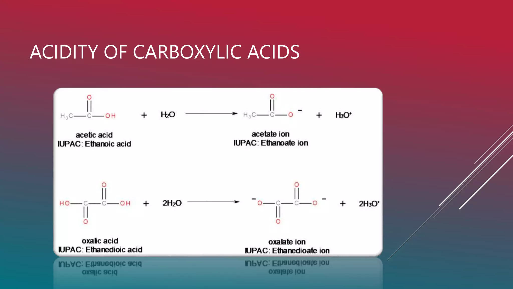 Properties of Carboxylic Acids and Esters.pptx | Chemistry | Science